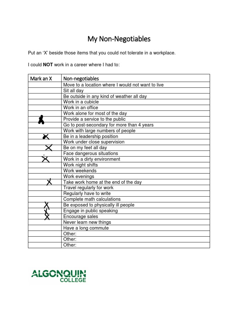 Workplace Non-Negotiables v3 | PDF
