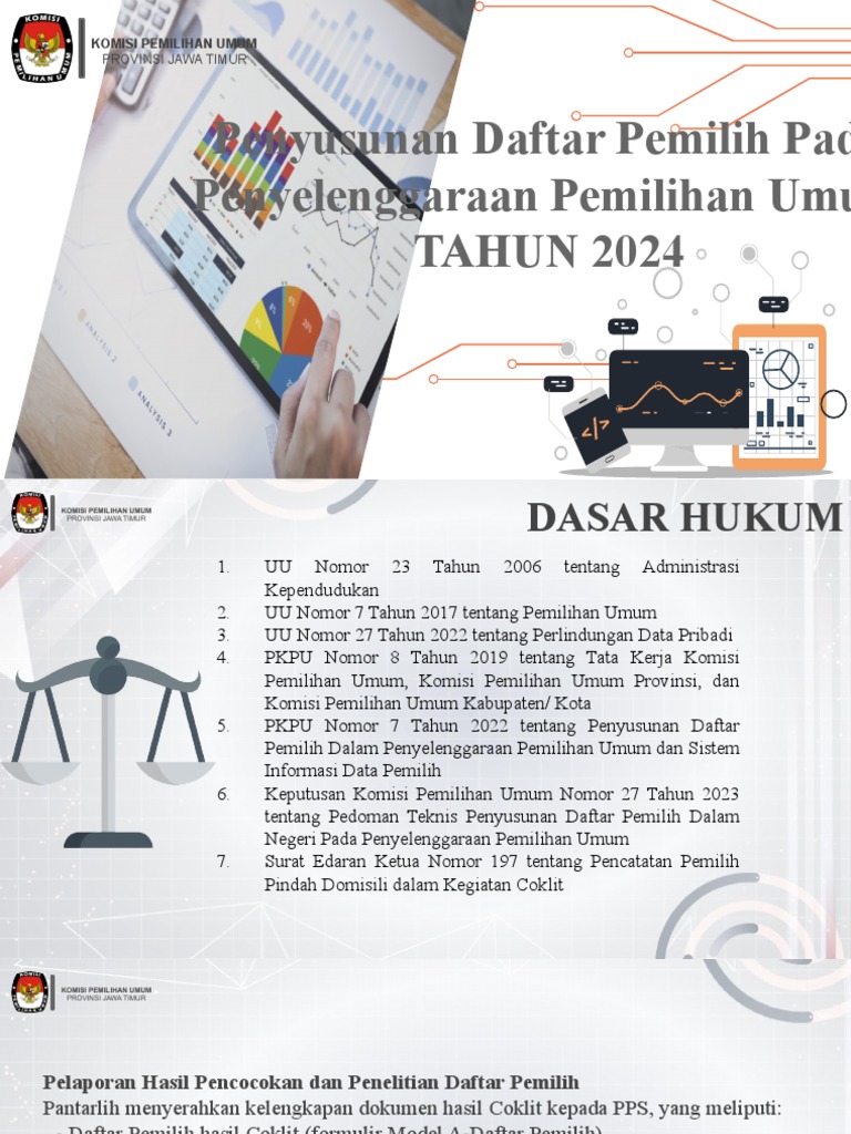 Penyusunan Daftar Pemilih | PDF