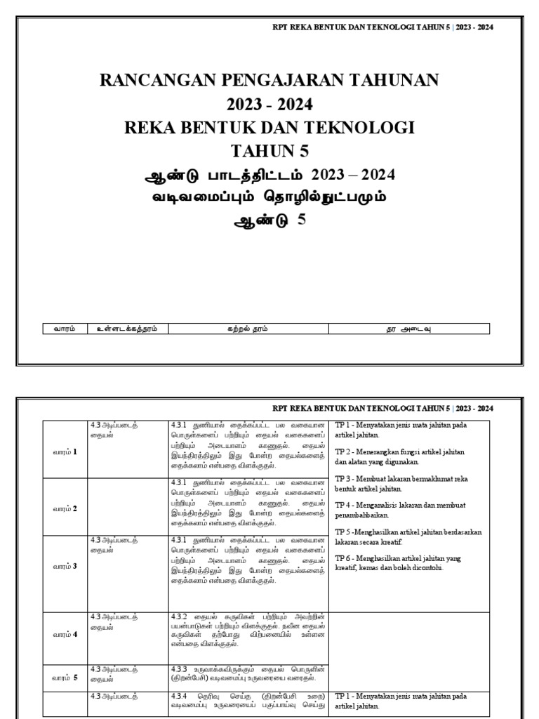 RPT RBT Tahun 5 2023 - 2023 | PDF
