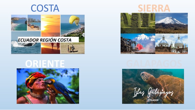 Ecuador El Pais de Los Cuatro Mundos | PDF