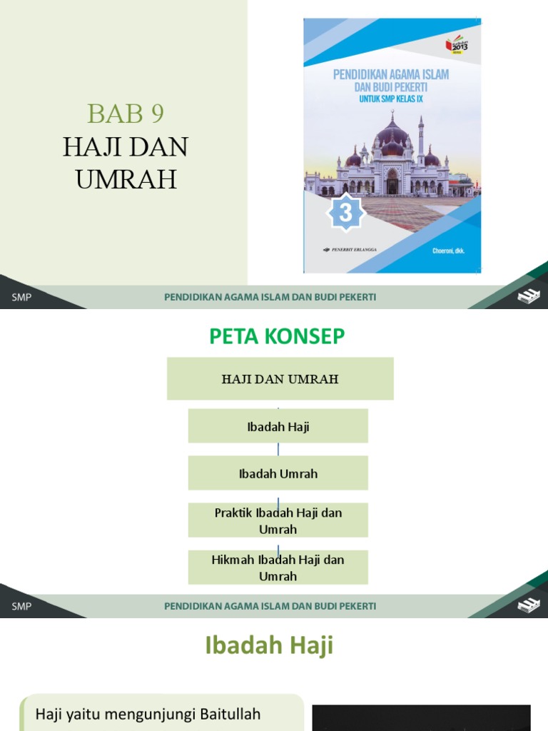Panduan Haji dan Umrah | PDF