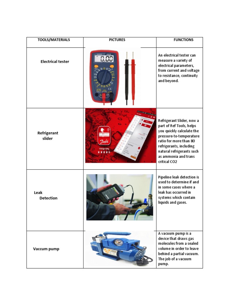 Domrac - by Group 3 PDF | PDF | Screw | Equipment