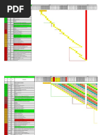 Predecesoras Project | PDF