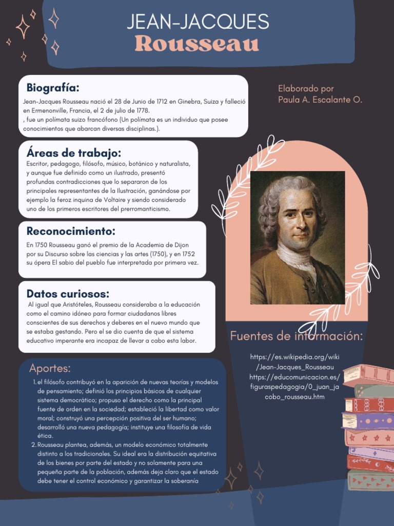 ROUSSEAU | PDF | Jean-Jacques Rousseau | Teorías filosóficas