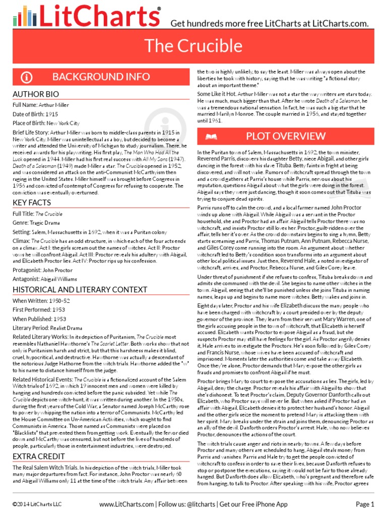 The Crucible Litchart | PDF | Witchcraft | Early Modern Witch Hunts