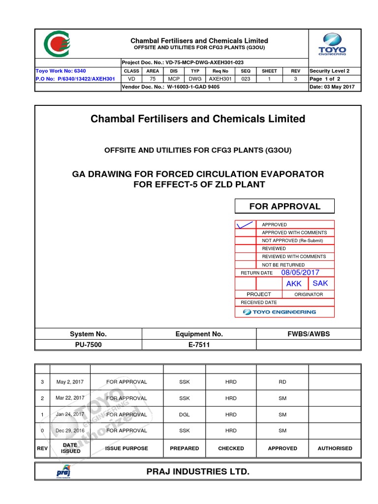 Chambal Fertilisers and Chemicals Limited | PDF