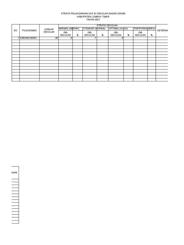 Form - Data Uks 2 | PDF