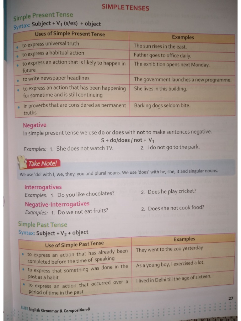 Simple Tense PDF | PDF
