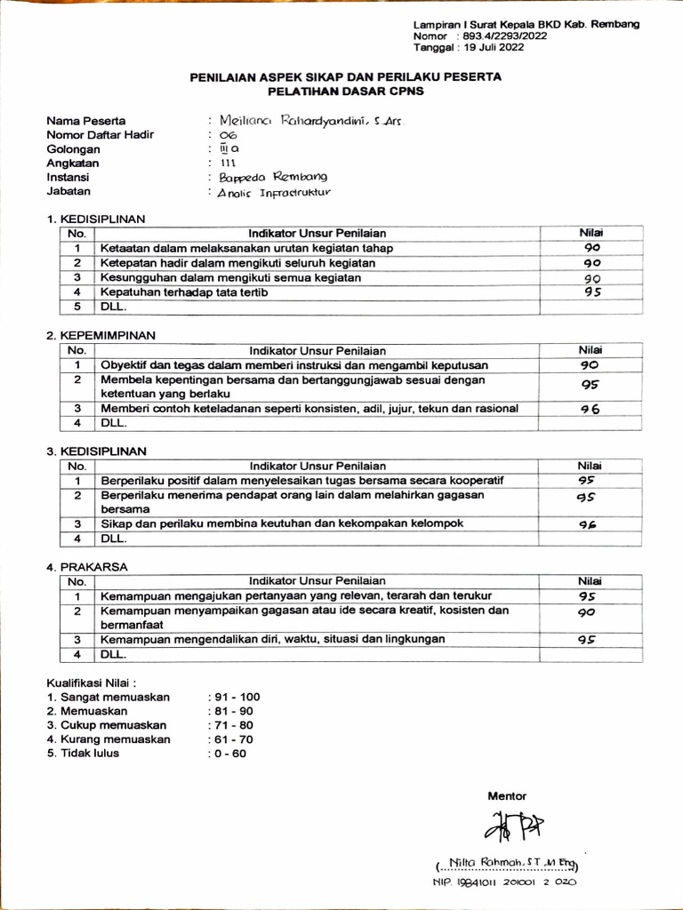I. Penilaian Aspek Sikap Dan Perilaku Peserta Pelatihan Dasar CPNS | PDF