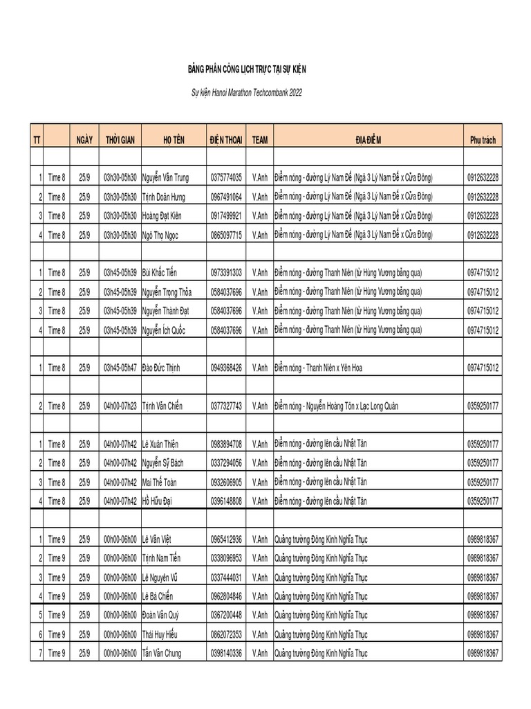 PCLT - Team V.Anh | PDF