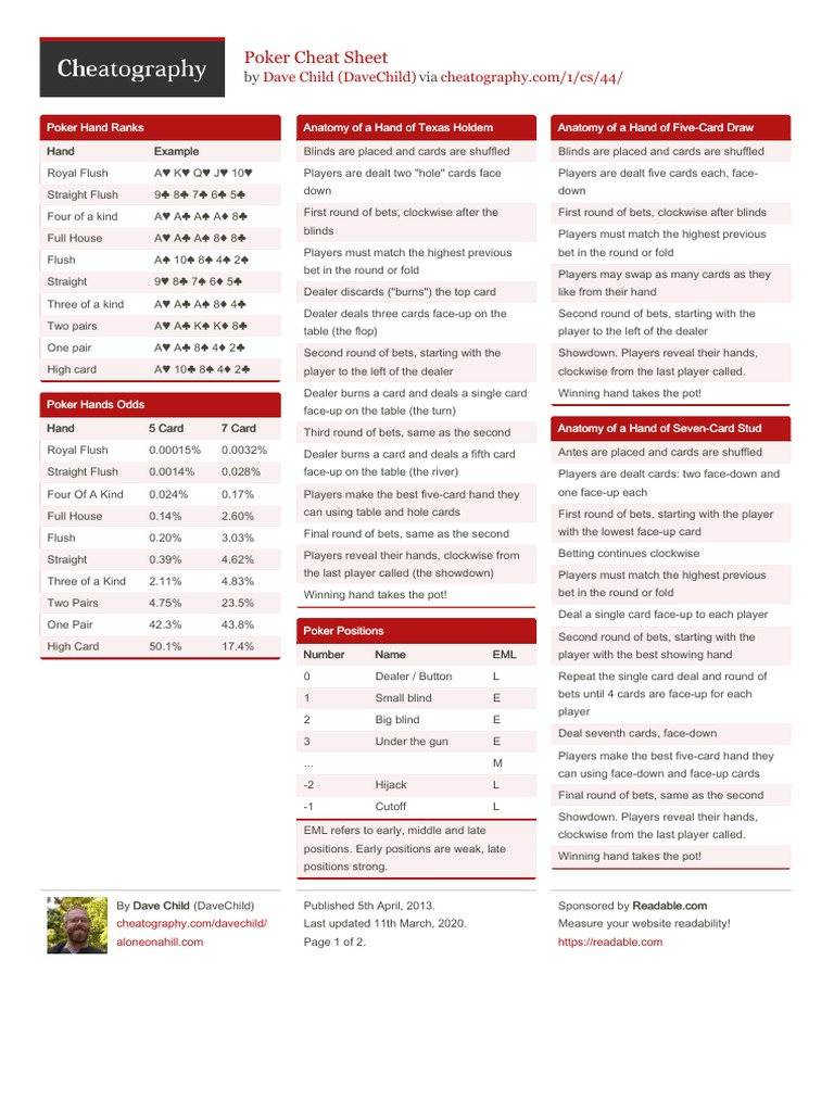 Poker Sheet | PDF | Betting In Poker | Texas Hold 'Em