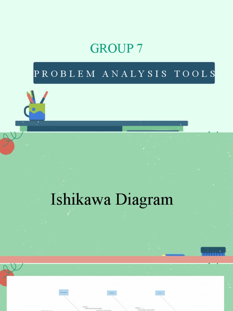 Group7 Presentation WorkStudy IE2C | PDF | Teachers | Learning