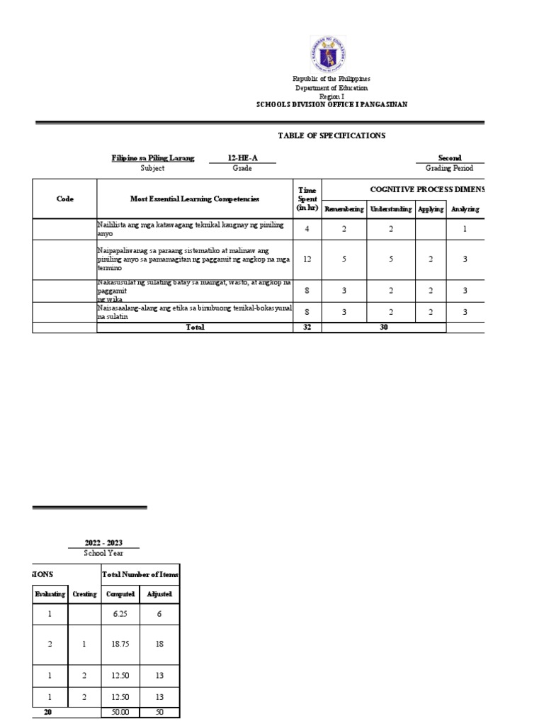 Tos-G12-Q2-Piling Larang | PDF