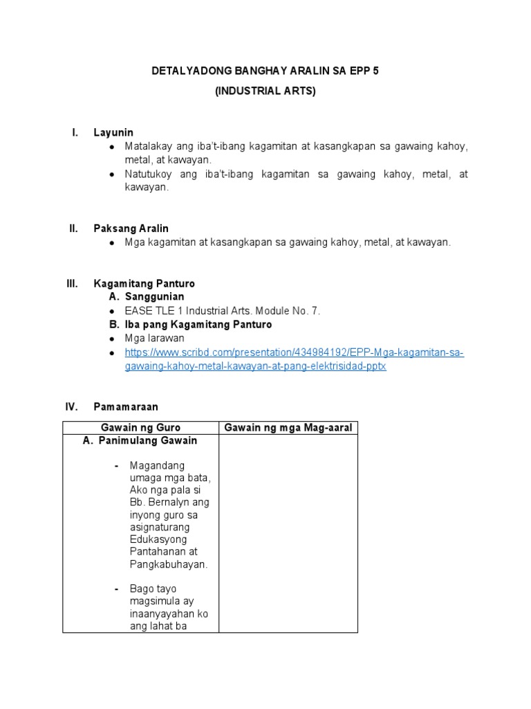 Detailed Lesson Plan in EPP - (EDITED) | PDF