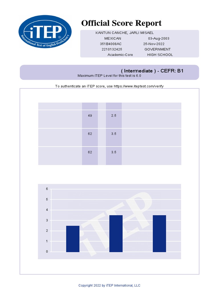 Itep PDF | PDF | Applied Linguistics | Communication