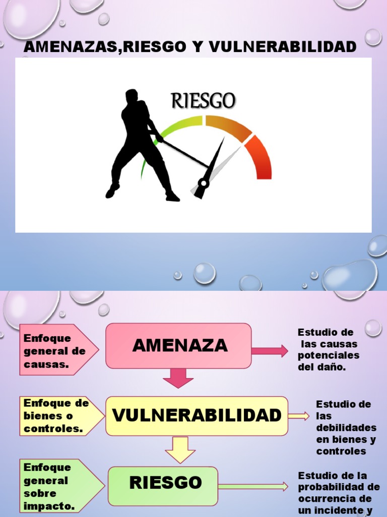2.3.-amenaza, riesgo, vulnerabilidad.pptx | PDF | Riesgo | Informática