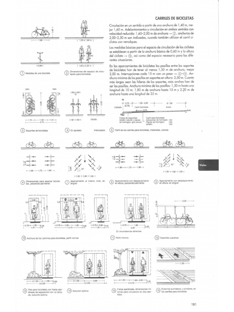 Neufert - Bicicletas | PDF