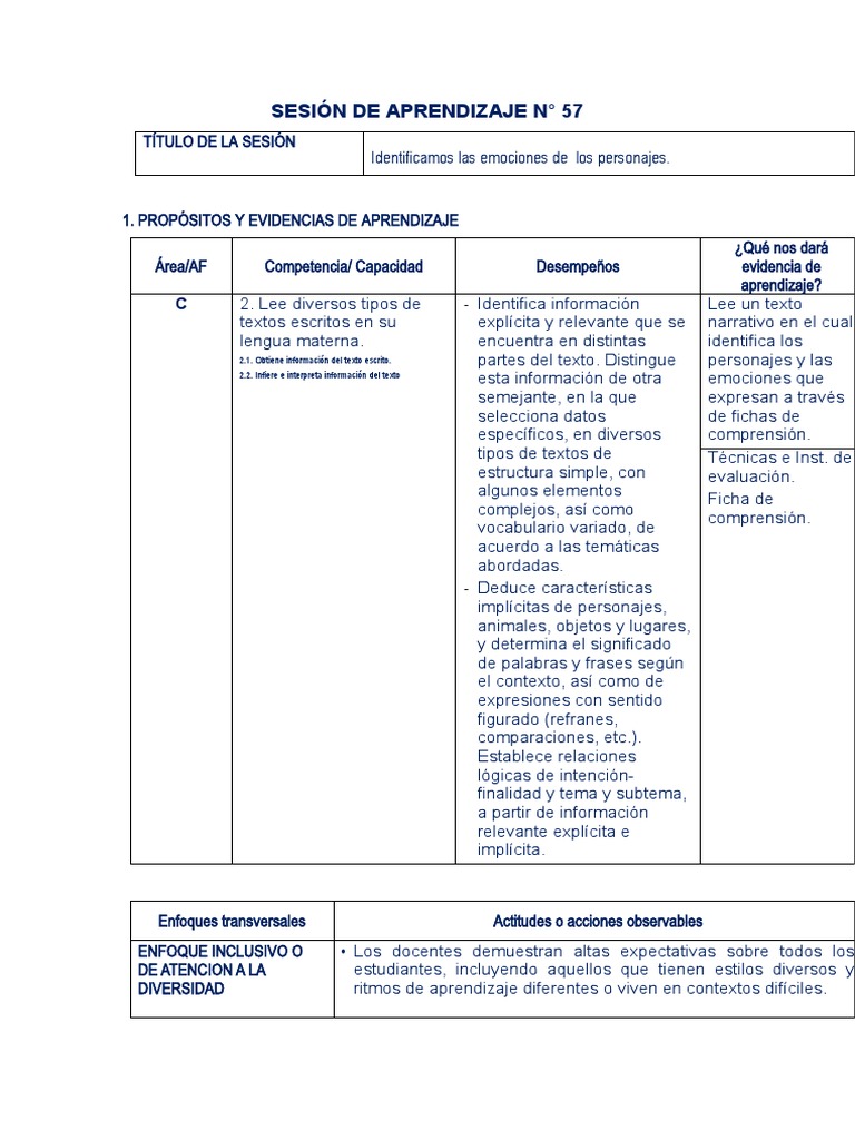 EMOCIONES | PDF | Aprendizaje | Las emociones
