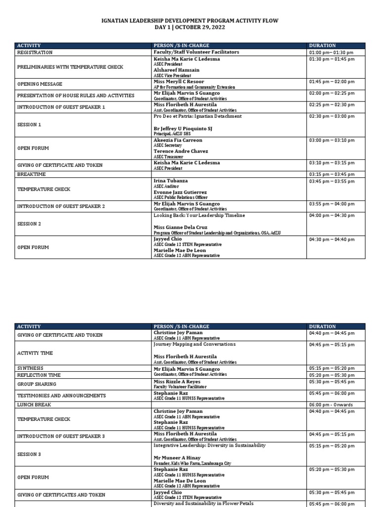 ILDP Edited Progrm Flow | PDF