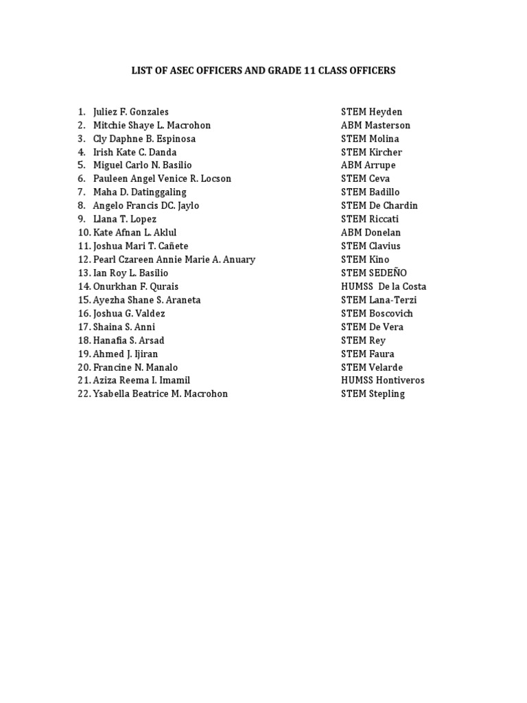 List of ASEC Officers and Grade 11 Class Presidents | PDF