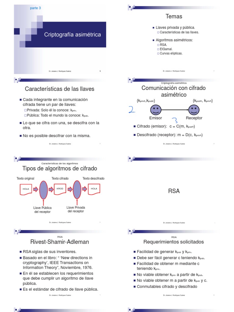 Criptografia asimetrica | PDF | Criptografía de clave pública ...