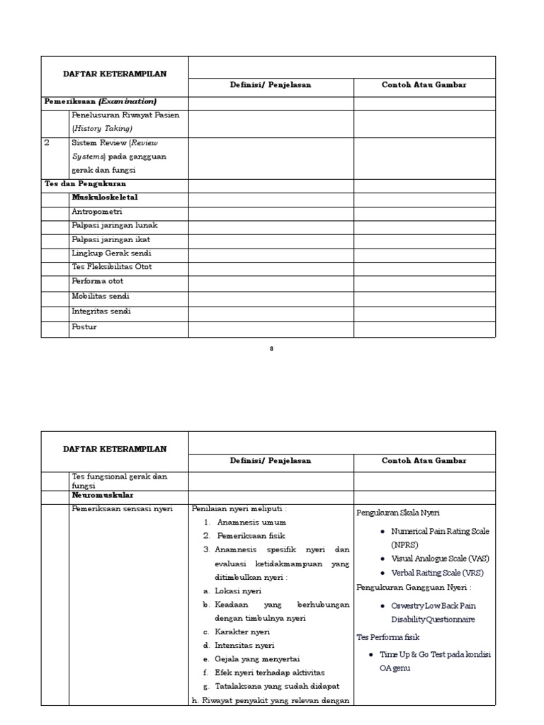 Daftar Keterampilan | PDF
