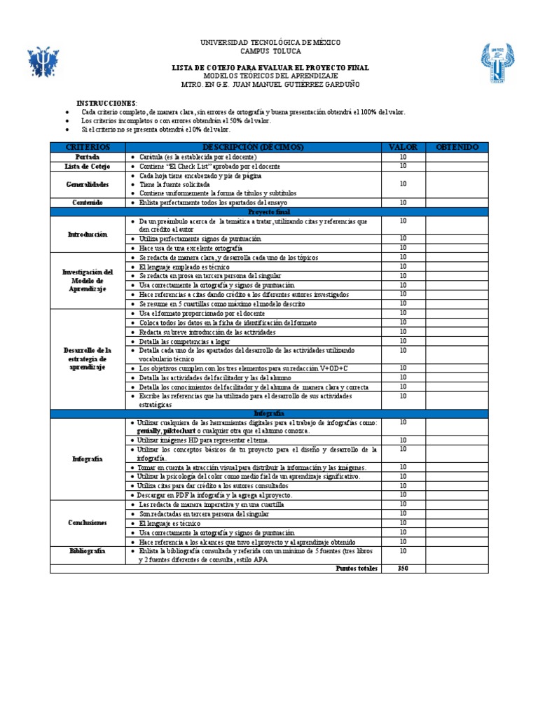 Check List Mta | PDF | Ciencia cognitiva