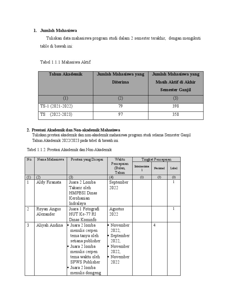 Data 1 Evaluasi | PDF