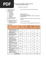 Permenpan RB Nomor 1 Tahun 2020 (DASAR PEMBUATAN ANJAB) | PDF