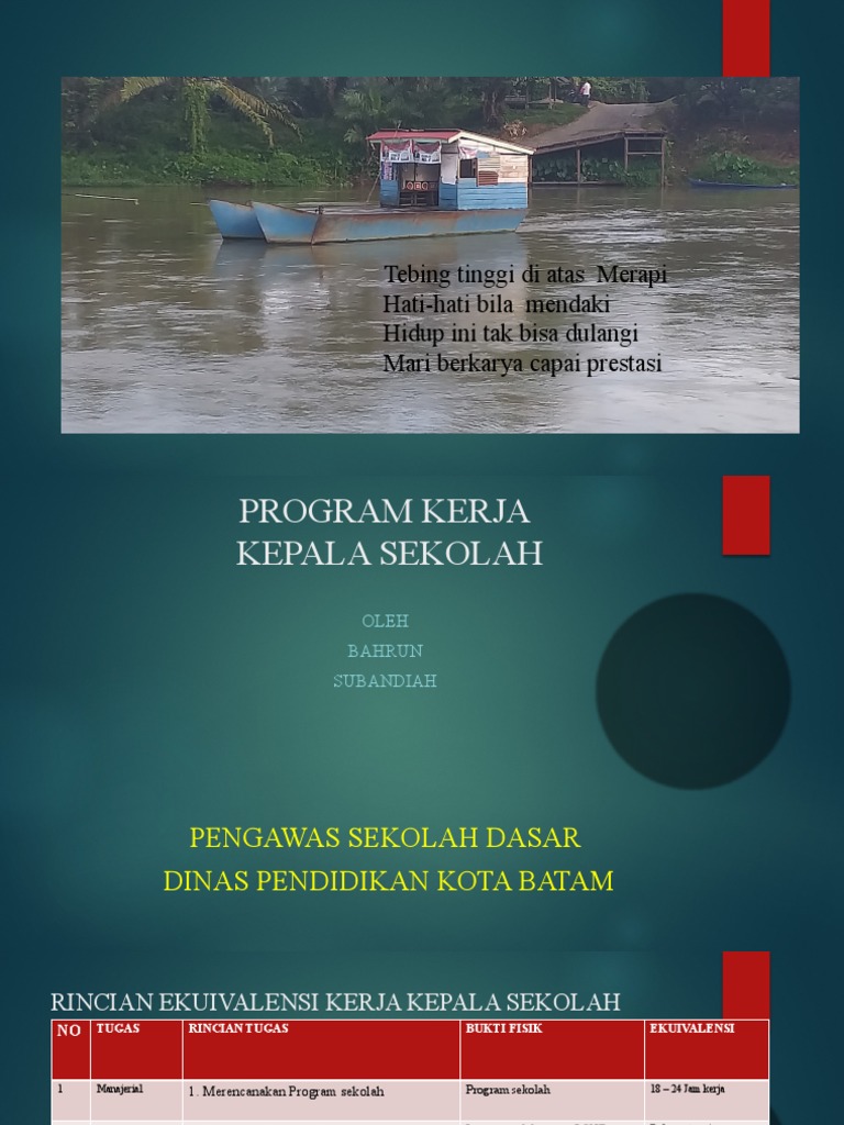 PROGRAM KERJA KEPALA SEKOLAH.pptx | PDF