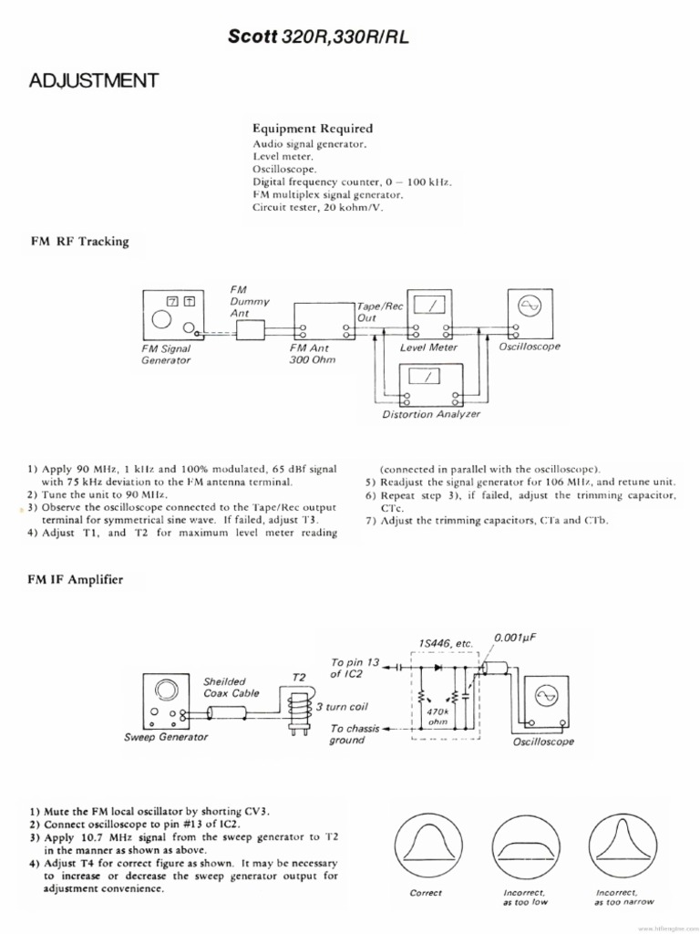 Hfe HH Scott 320r 330r Service en PDF | PDF