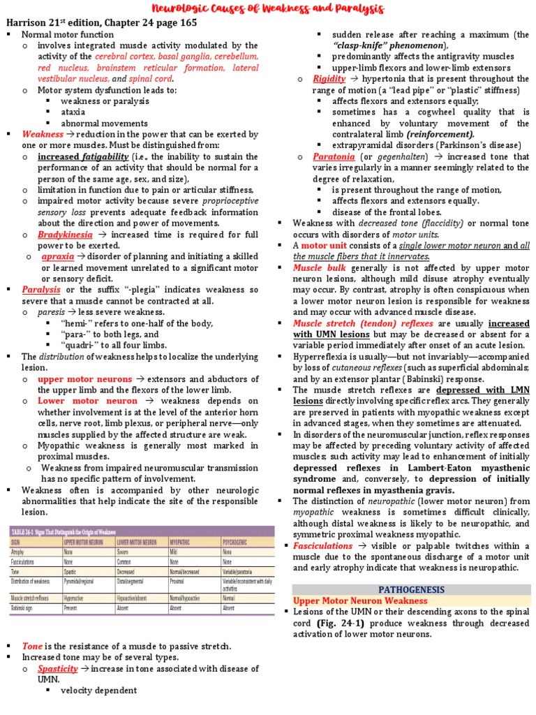 EMG Insights on Weakness and Paralysis | PDF | Weakness | Skeletal Muscle