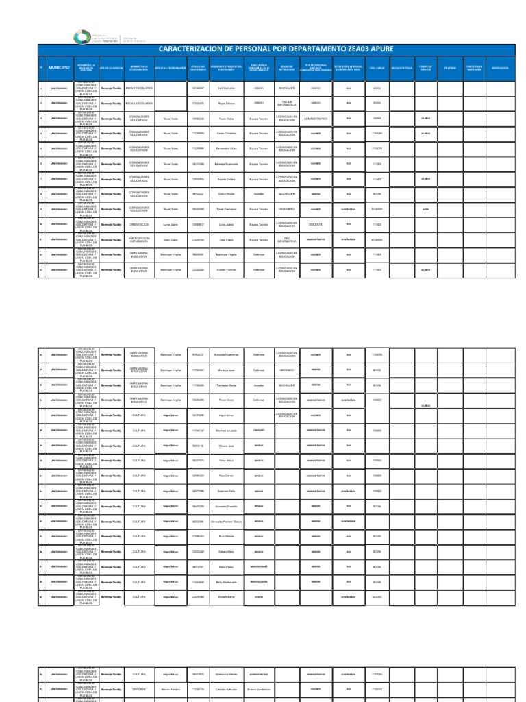 Formato Nomina De Personal Dceup Pdf
