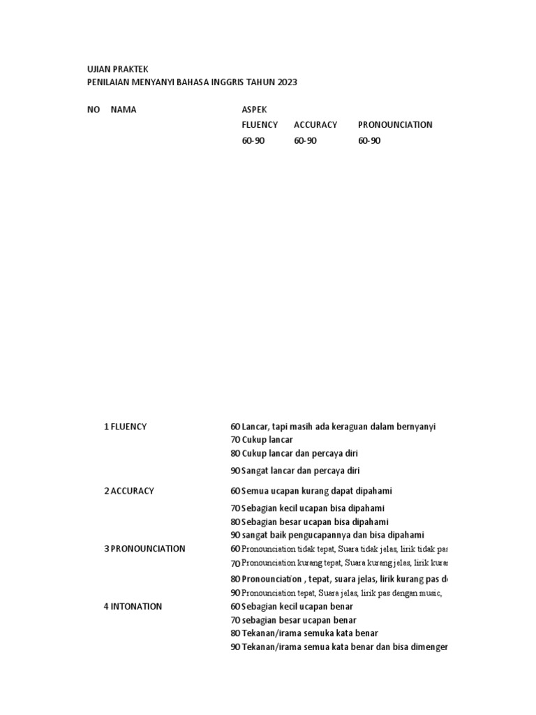 Format Ujian Praktek Bahasa Inggris | PDF