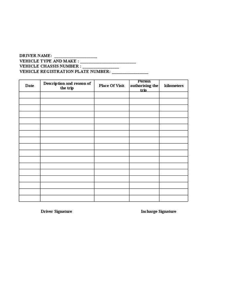 Vehicle Log Sheet | PDF | Fuel Economy In Automobiles | Economies