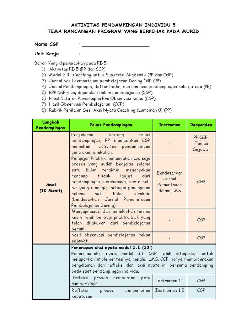 Pendampingan Individu untuk CGP Murid | PDF