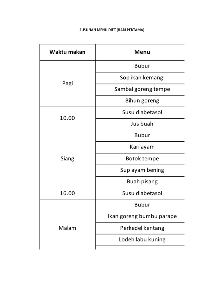 Formulir Pengkajian Gizi | PDF