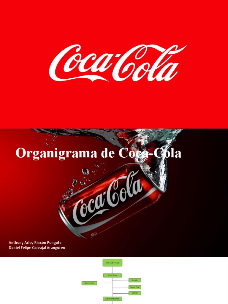 Organigrama Coca-Cola 55 | PDF