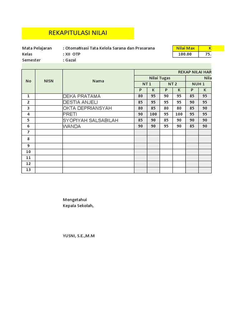 Nilai Kelas XII OTKP | PDF