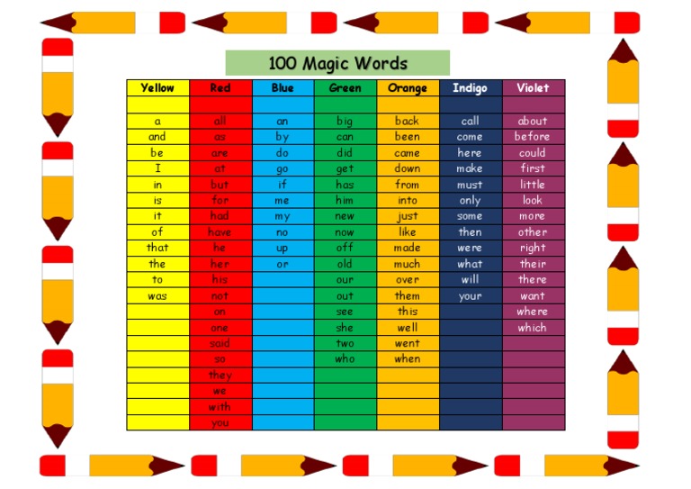 100 Magic Words - Place Mats | PDF