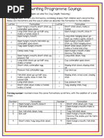 Casey Caterpillar Handwriting Program | PDF | Butterfly | Cognition