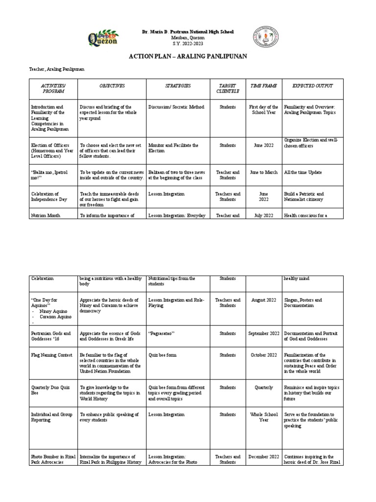 Action Plan For AP 2022 2023 | PDF