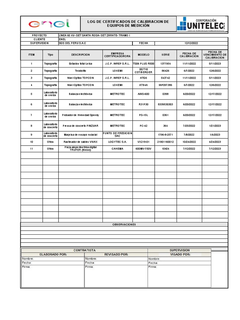 Log de Certificados de Calibración de Equipos | PDF | Agrimensura ...