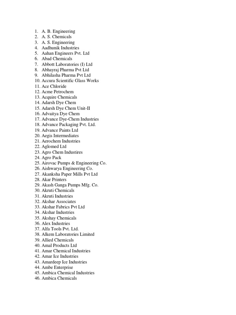 Ankleshwar GIDC Company Directory | PDF | Chemical Industry | Dye