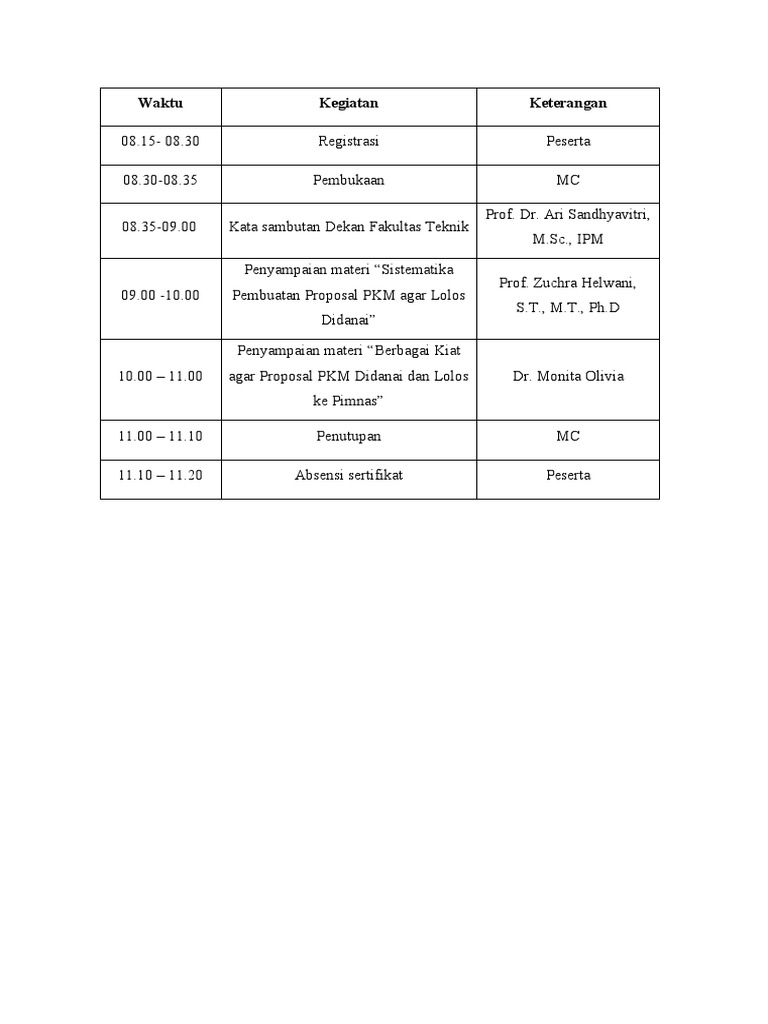 Susunan Acara PKM | PDF