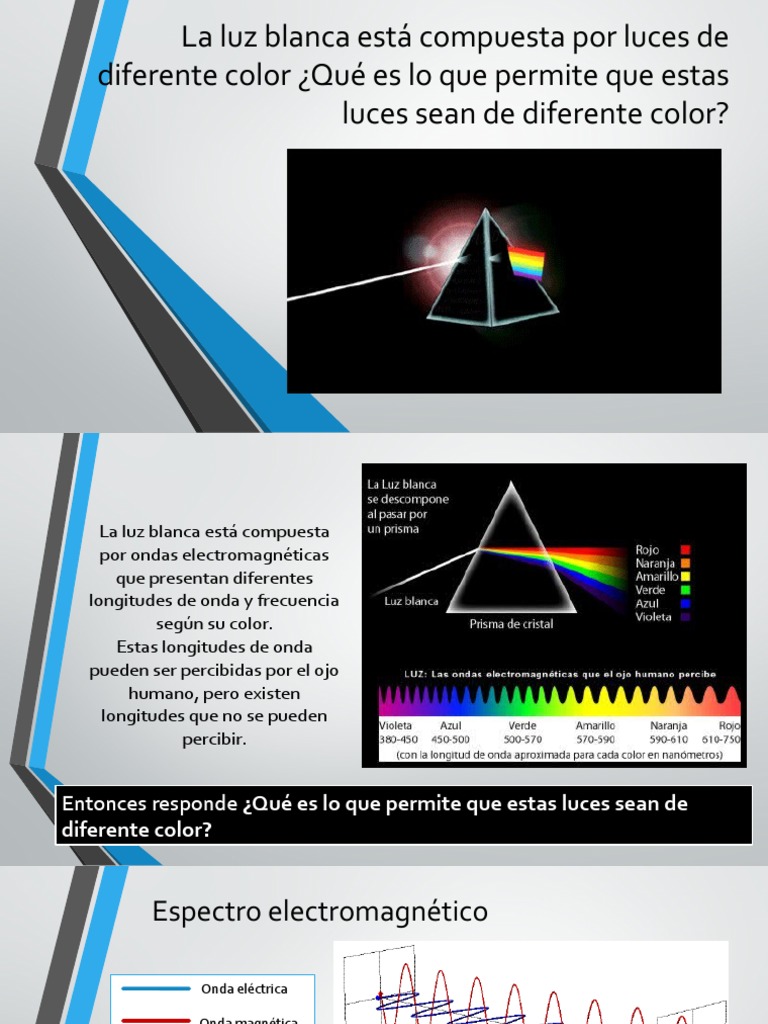 Espectro Electromagnético y Luz Visible | PDF