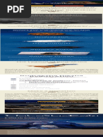 Sample - Maths Year 7 | PDF | Mathematics | Sampling (Statistics)