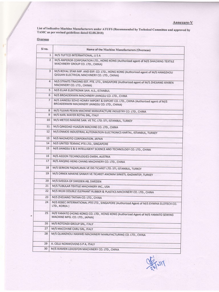Indicative List of Machine Manufacture - Annx V PDF | PDF | Engineering | Textiles
