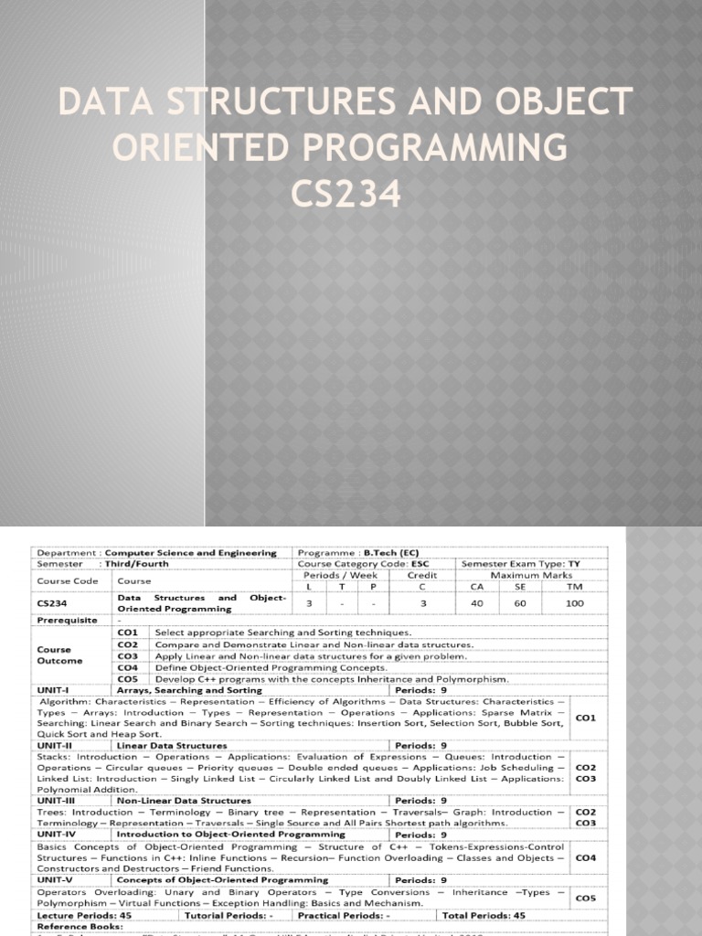DSOOP Class 01 | Descargar gratis PDF | Data Structure | Computational Complexity Theory