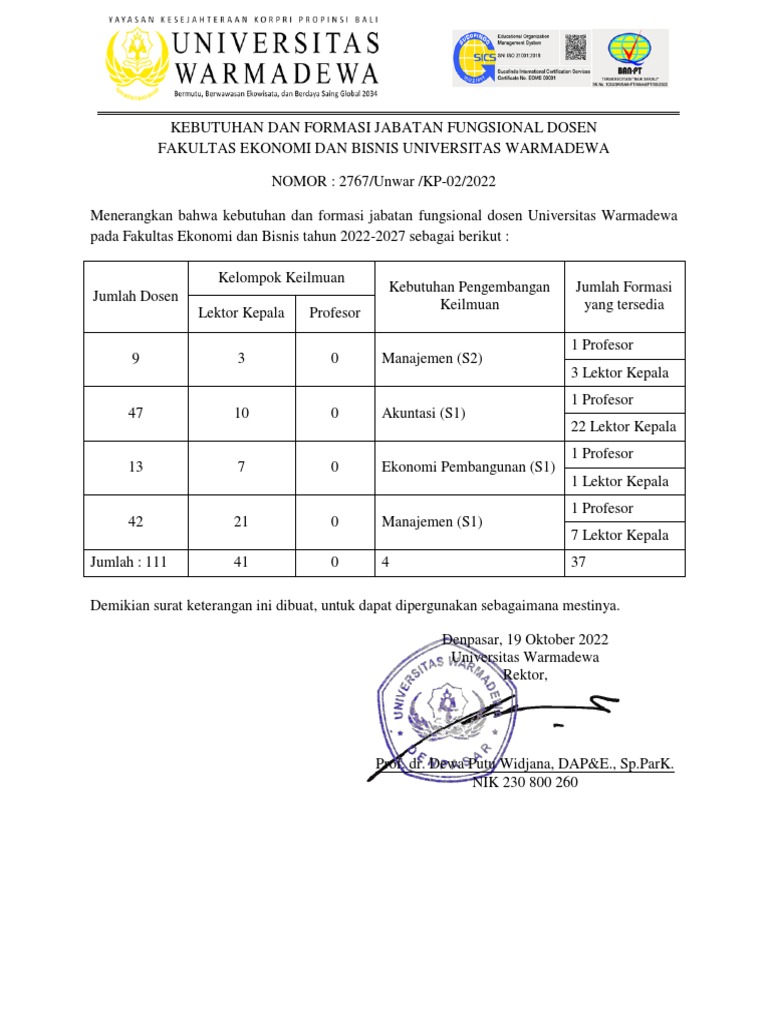 Formasi Jabatan Fungsional Dosen 2022-2027 | PDF